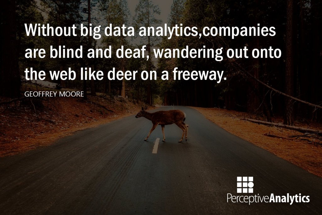 All Posts Perceptive Analytics 6057